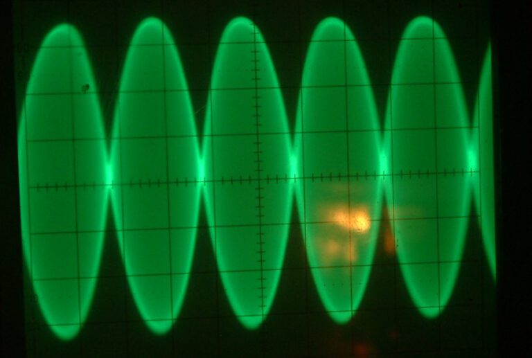 A simple 2-tone-generator for testing the linearity of SSB transmitters ...