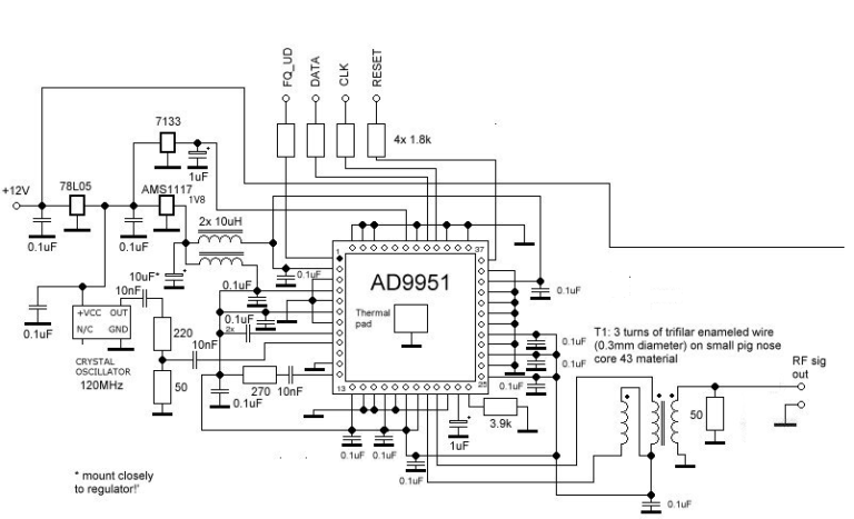 DDS and spurious signals – The role of the post-DDS-amplifier (Part I ...