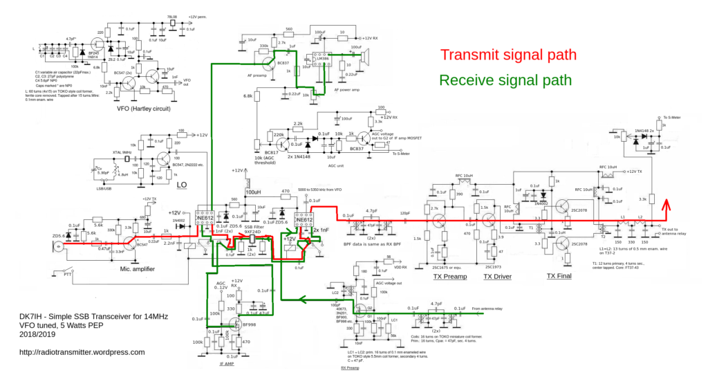 A “lean design” SSB-Transceiver for 14 MHz – DK7IH Radio & Electronics ...