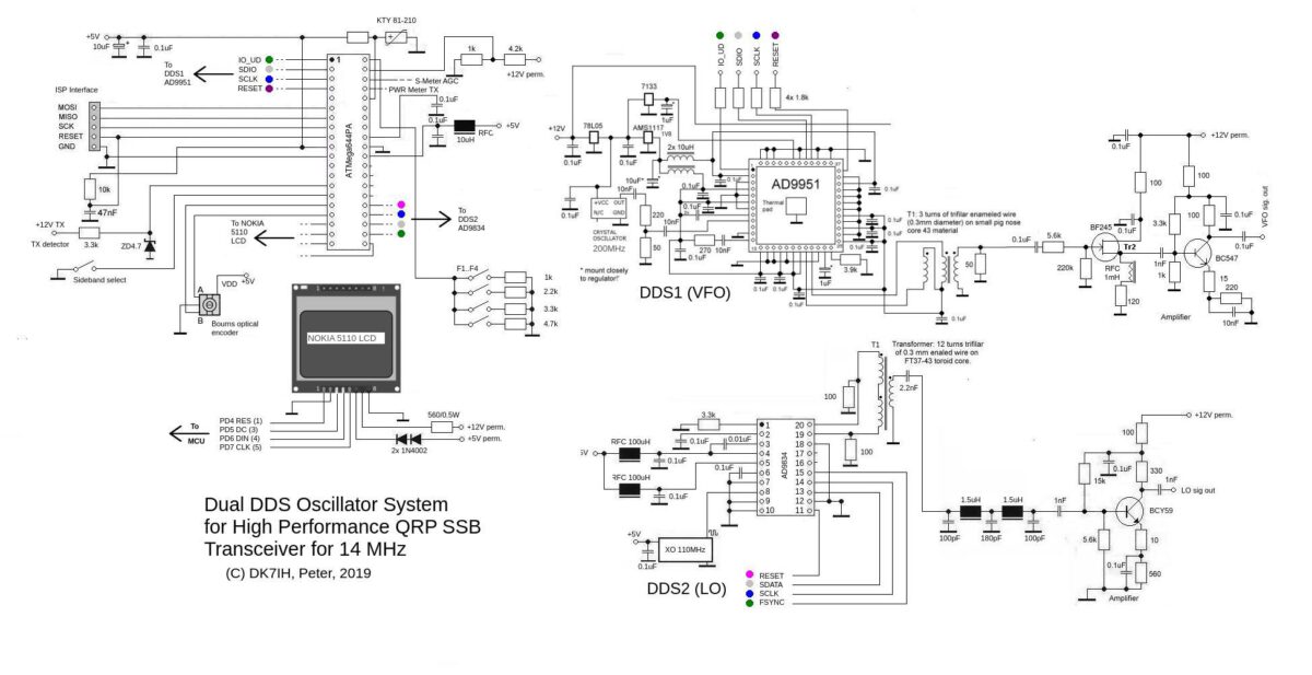 Constructing a high performance transceiver for voice communication on 14MHz – DK7IH Radio ...
