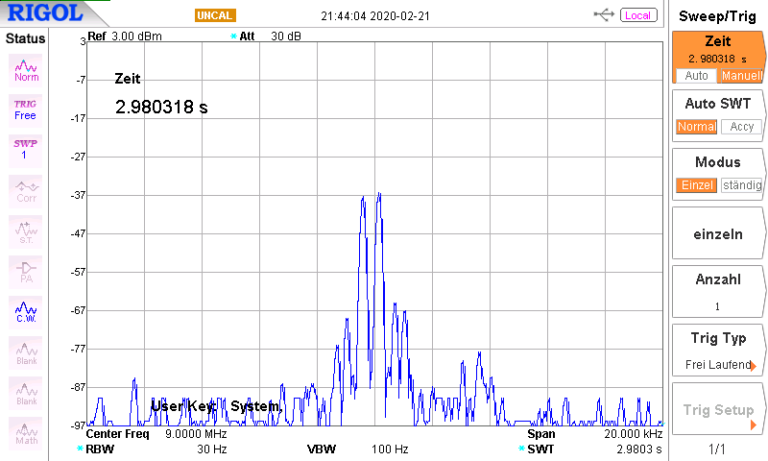 Mixer comparison: “NE612” vs. “AN612” – DK7IH Radio & Electronics ...