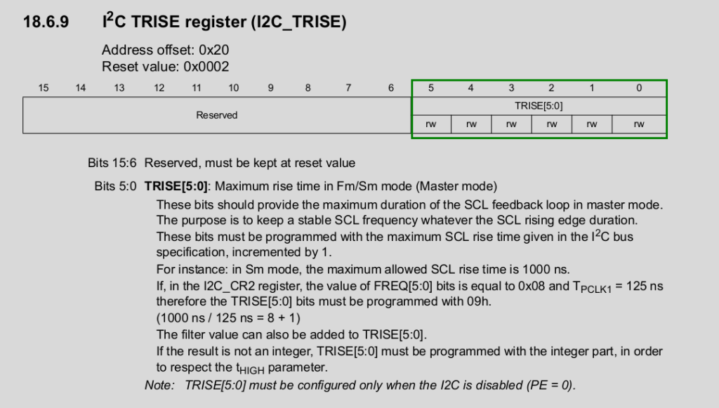 An introduction to ‘Bare Metal’-programming the Arm-Cortex-M4(R) MCUs – Lesson 10: I²C – DK7IH ...