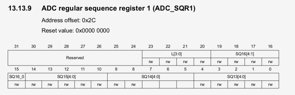 An Introduction To ‘bare Metal Programming The Arm Cortex M4r Mcus Lesson 7 Adc I