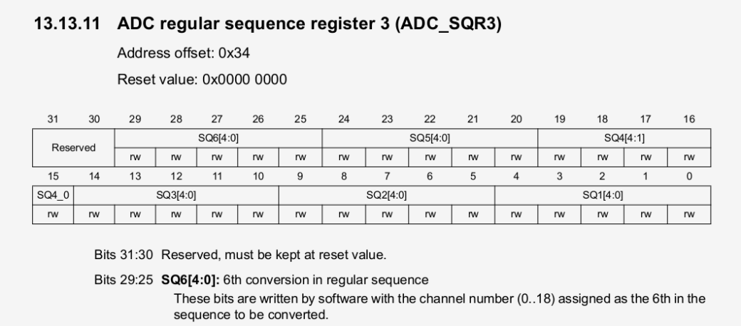 An introduction to ‘Bare Metal’-programming the Arm-Cortex-M4(R) MCUs – Lesson 7: ADC (I ...
