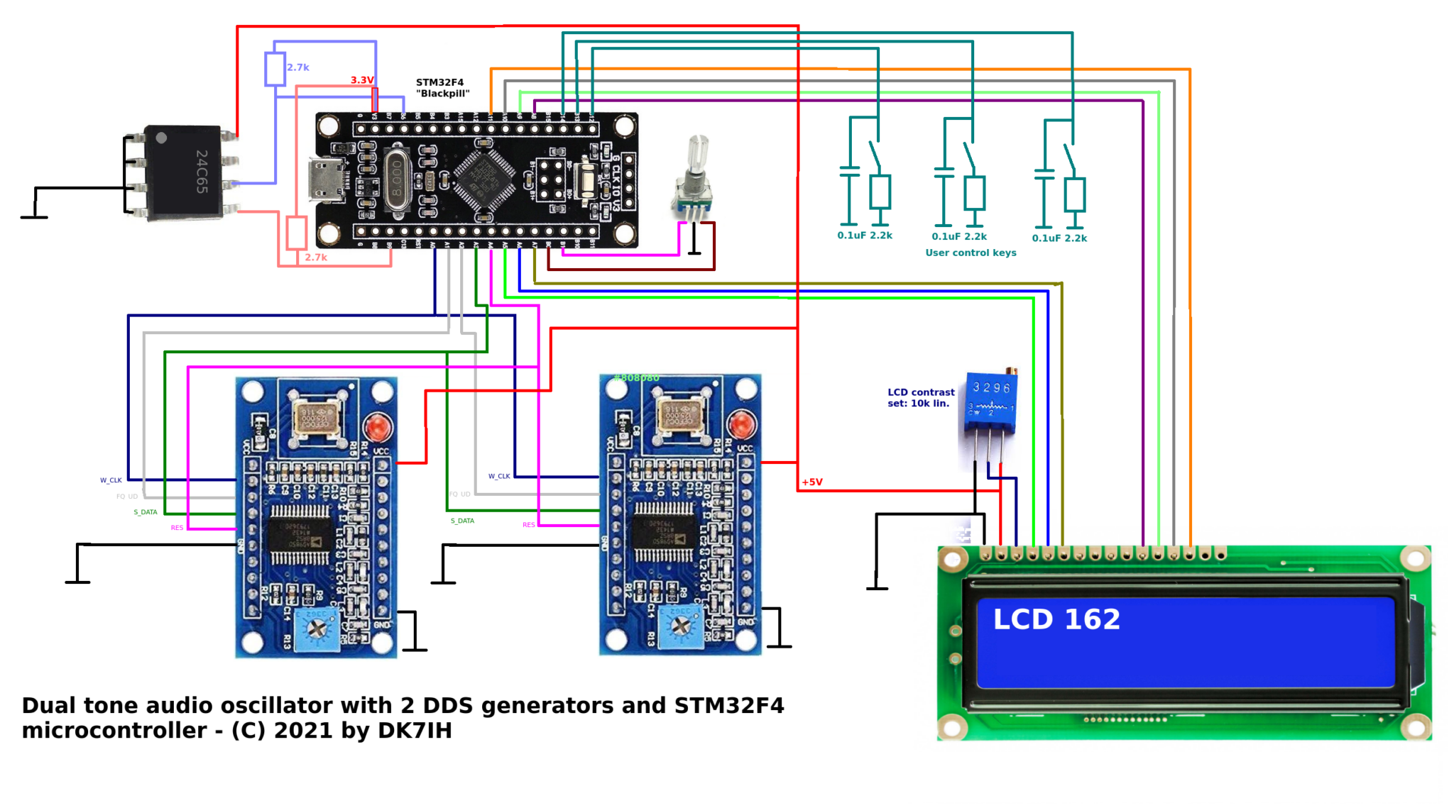 DK7IH – Radio, Electronics, Science and Technology – My private tech ...