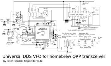 A universal AD9951 DDS VFO module – DK7IH Radio & Electronics Engineering