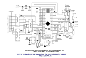 10 bands, 10 watts – A compact multiband SSB transceiver for all high ...