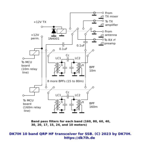 10 bands, 10 watts – A compact multiband SSB transceiver for all high ...