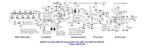 10 bands, 10 watts – A compact multiband SSB transceiver for all high ...